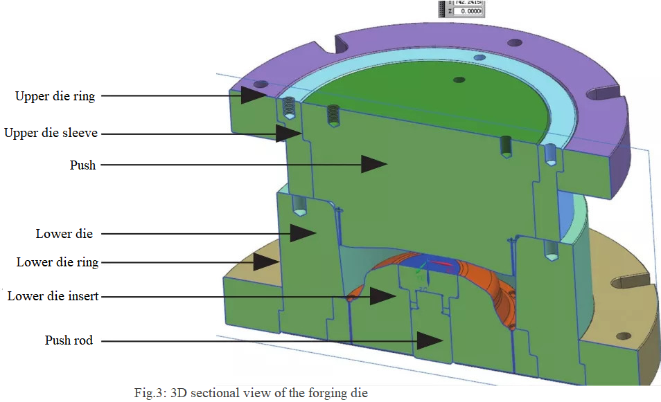 Closed Die Forging on Aluminum Wheel Hubs