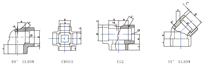 Forged Socket Weld Fittings